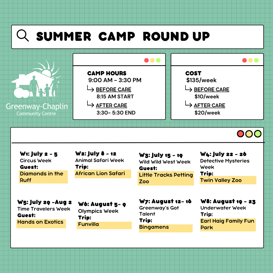Summer Camp 2025 – Greenway-Chaplin Community Centre